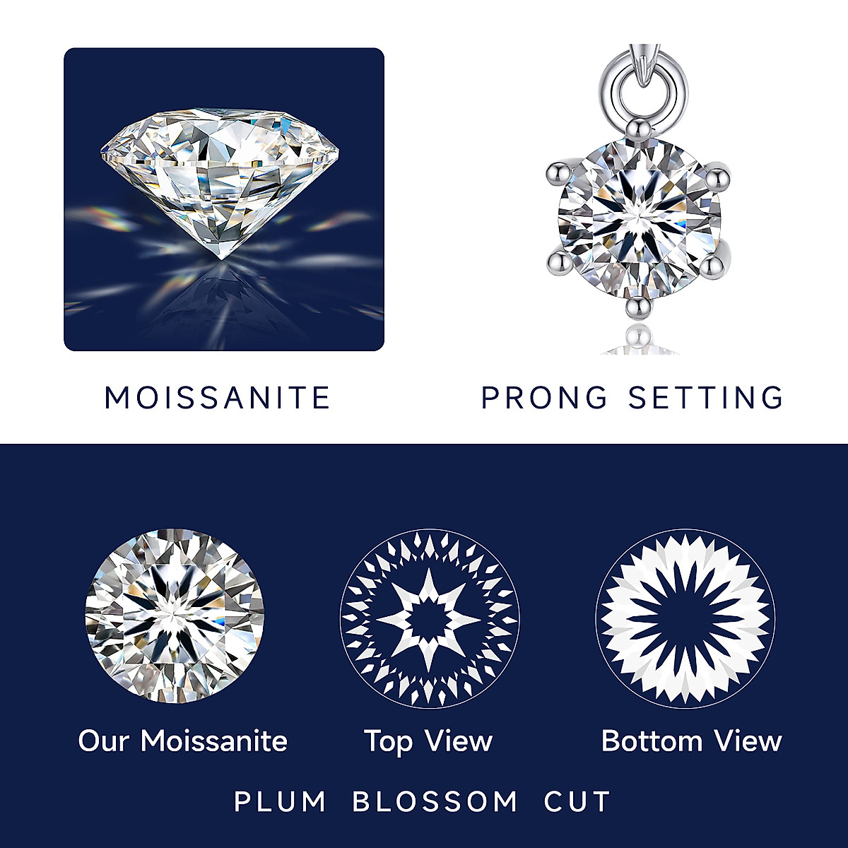 MomentWish Simple Necklace for Women, Birthday Gifts for Her, 1Carat Moissanite Necklace 925 Sterling Silver Solitaire Necklace, Mother's Day Holiday Valentine's Day Gift