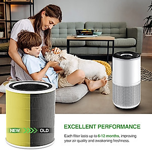 Cabiclean Core 400S Pet Care Replacement Filter for LEVOIT Core 400S Smart WiFi Air Purifier, 3-in-1 H13 True HEPA, High-Efficiency Activated Carbon, Compared to Part # Core 400s-RF-PA, 2 Pack