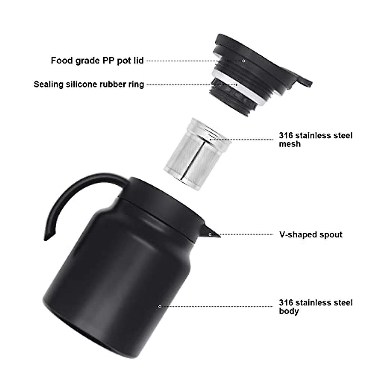 Buwico Coffee Carafe for Keeping Hot, 34 Oz Insulated Carafe with Celsius Temperature Display Lid, Stainless Steel Insulated Coffee Pot for Coffee, Tea, Beverage