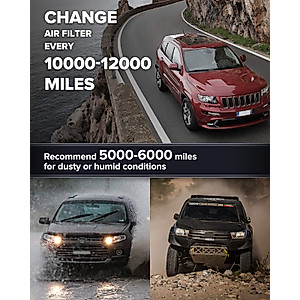 PHILTOP Engine Air Filter CA11259 Replacement for Mazda Vehicles - 3 (2012-2018), 3 Sport (2012-2018), 6 (2014-2021), CX-5 (2013-2023) - L4 2.0L 2.5L, Rigid Panel