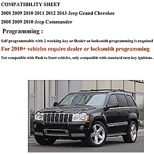 5 Button Key Fob Replacement Compatible for 2008 2009 2010 2011 2012 2013 Jeep Grand Cherokee,2008 2009 2010 Jeep Commander Car Keyless Entry Remote Control M3N5WY783 IYZ-C01C