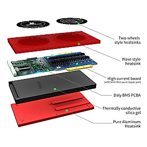 DALY Smart BMS LiFePo4 4S 12V 100A with Bluetooth Module and Common Port