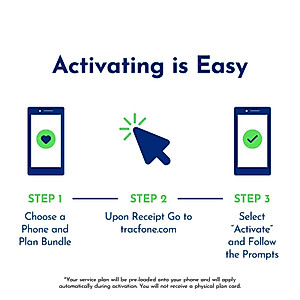 Tracfone Samsung Galaxy A14 5G +Unlimited Talk & Text+10GB Data 30-Day Plan (Locked)