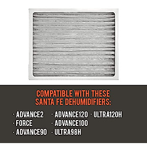 Santa Fe MERV 13 Dehumidifier Filter (14 x 17.5 x 1.75) 6-Pack