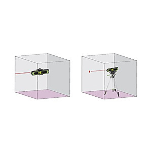 PowerSmith PLTL320 Torpedo Laser Level and Pointer with Magnetic Back, Mounting Base, 360° Rotation, and Batteries, Red