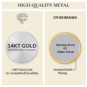 Everyday Elegance Solid 14K Yellow Gold Cubic Zirconia Solitaire Pendant for Women in Round Cut | 2 CTW CZ | With Gift Box