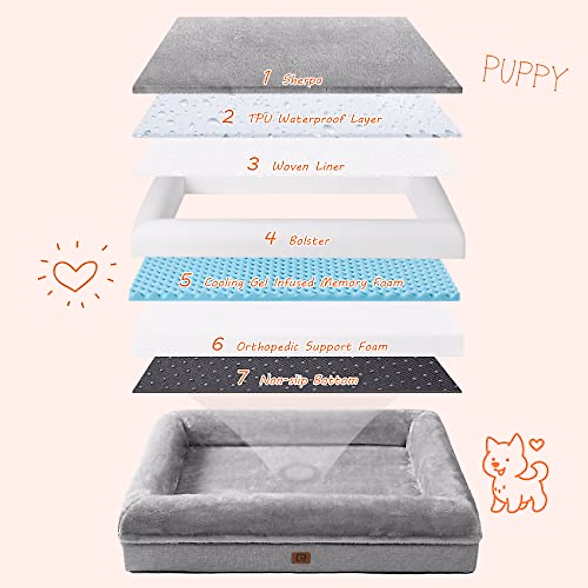 EHEYCIGA Memory Foam Orthopedic Dog Beds for Large Dogs with 100% Foam Bolsters, Grey, 38x30