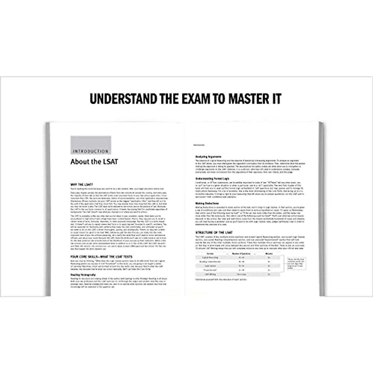 LSAT Prep Plus 2022: Strategies for Every Section, Real LSAT Questions, and Online Study Guide (Kaplan Test Prep)