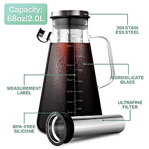 Perjoy Cold Brew Coffee Maker- 64oz/2qt Glass Iced Coffee Maker with Super Dense Stainless Steel Filter & Lid, Airtight Cold Brew Pitcher for Coffee,Ice Tea,Fruit Drinks,Lemonade