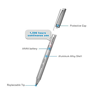 Pen for Surface, 1024 Pressure, Eraser & Right-Click, Palm Rejection,2500 Working Hours for Surface Pro 11/10/9/8/7/6/5/4/3/X, Surface Go/Book 4/3/2/1, Surface Laptop Studio 6/5/4/3/2/1