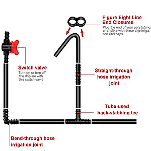 Boao 20 Pack Drip Irrigation Fittings for 1/2 Tubing, 16mm Drip Tubing End Closure Plugs Fitting Kit Drip End Plug Fittings End Cap Connectors for Drip and Sprinkler Systems