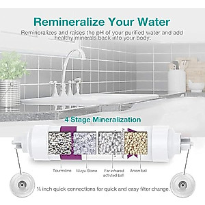 SimPure SP5-RO100 6-Stage Reverse Osmosis Replacement Filter Set with Alkaline Mineral Filter, Complete Filter Set for 100 GPD Standard 6-Stage Reverse Osmosis RO Water Filtration Systems, 6 Pieces