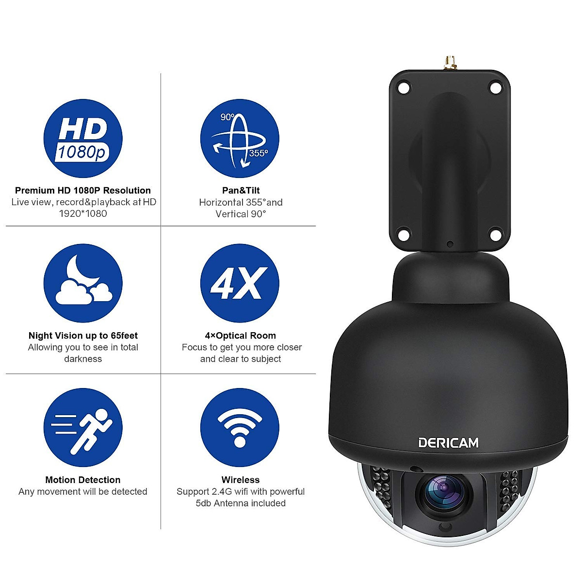 Dericam Outdoor WiFi Security Camera, Wireless PTZ Camera, HD 1080P, 4X Optical Zoom, Auto Focus, Night Vision, Motion Detection, Pre-Installed 32GB Memory Card, Black