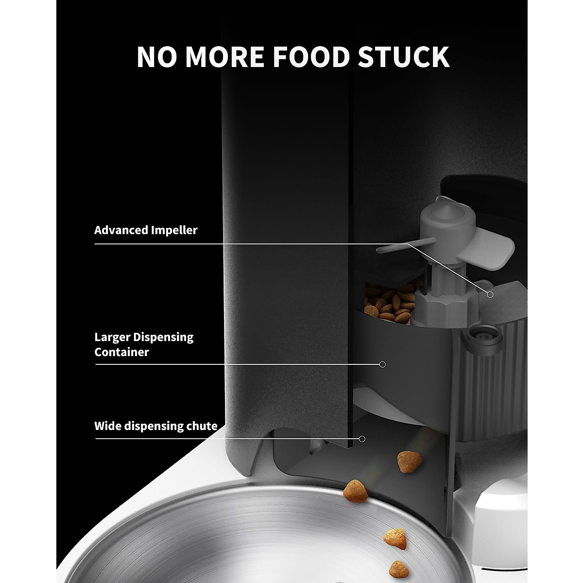 PETKIT Automatic Cat Feeder, Wi-Fi Enabled Smart Pet Feeder for Cats and Dogs, Auto Food Dispenser with Portion Control, Compatible for Freeze-Dried Pet Food, Stainless Steel Bowl…