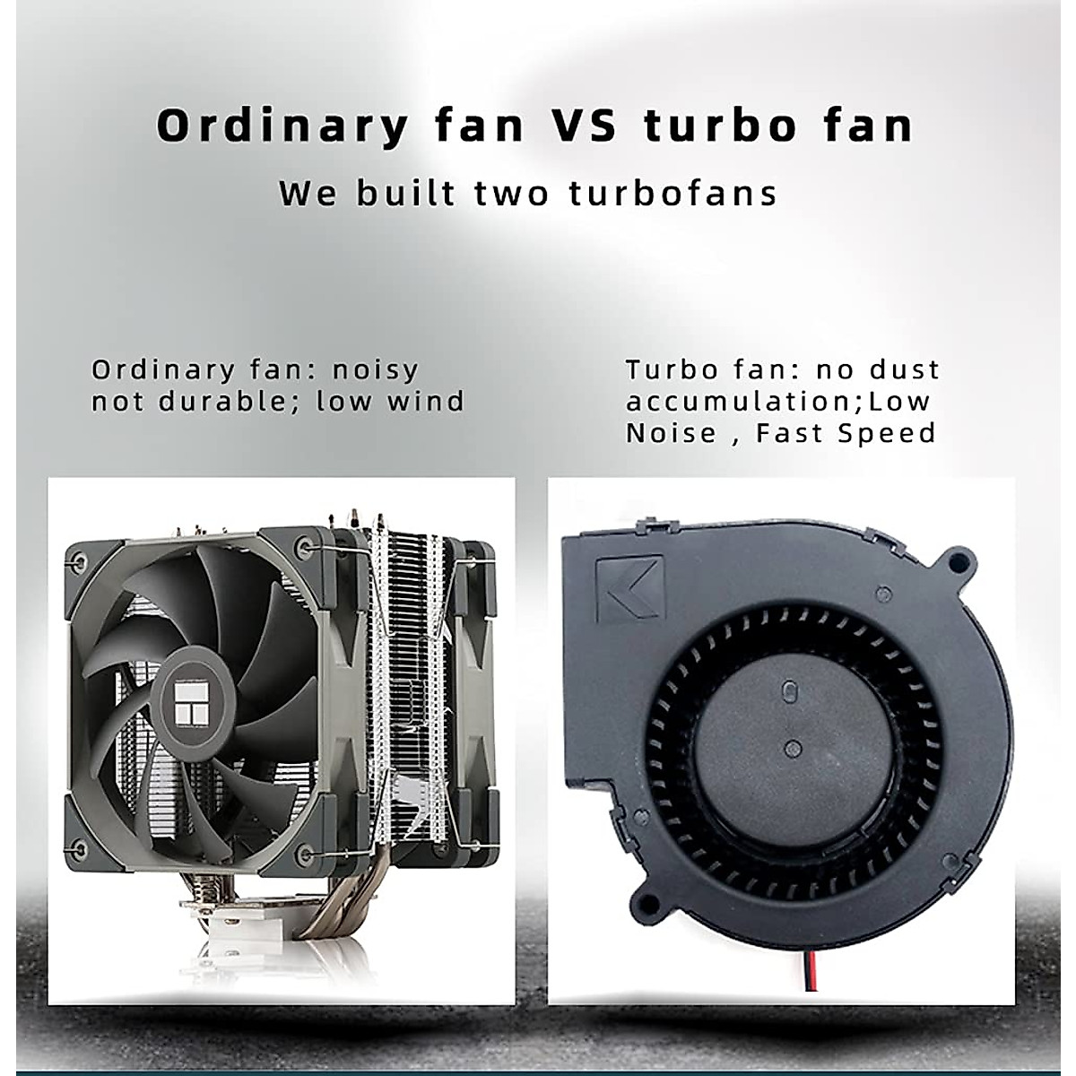 Raryars Cooling Fan for Xbox Series X with 3 USB Port Xbox Series X External Cooler Turbo Temperature Control Fan Console Standing Mount Cooling System