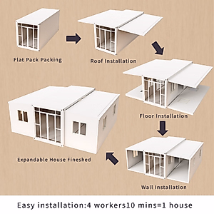 Portable Prefab House to Live In,19x20ft Expandable Tiny Container House with 2 Bedroom,1 Bathroom,1 Kitchen and 1 Living Room,Steel Frame Prefabricated Mobile Tiny Home for Hotel,Villa,Office