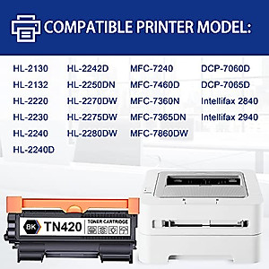 NUC Compatible TN420 TN-420 (TN 420) New Version Toner Cartridge Replacement for Brother Intellifax 2840 2940 HL-2230 DCP-7060D HL-2130 HL-2132 MFC-7860DW Printer Ink (1-Pack Black , 1,700 Pages)