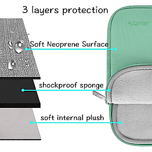 MOSISO Laptop Sleeve Compatible with MacBook Air/Pro, 13-13.3 inch Notebook, Compatible with MacBook Pro 14 inch M3 M2 M1 Chip Pro Max 2024-2021, Neoprene Bag with Small Case, Biscay Green
