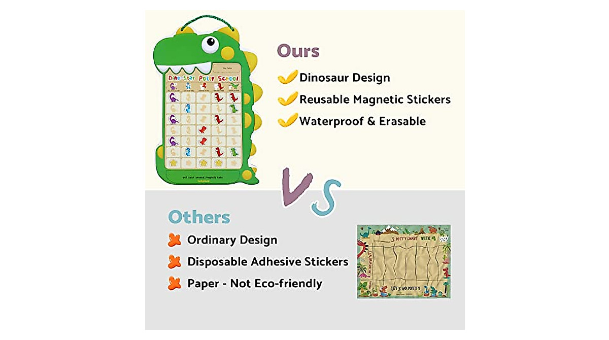 Dinosaur Potty Training Chart with Stickers for Kids