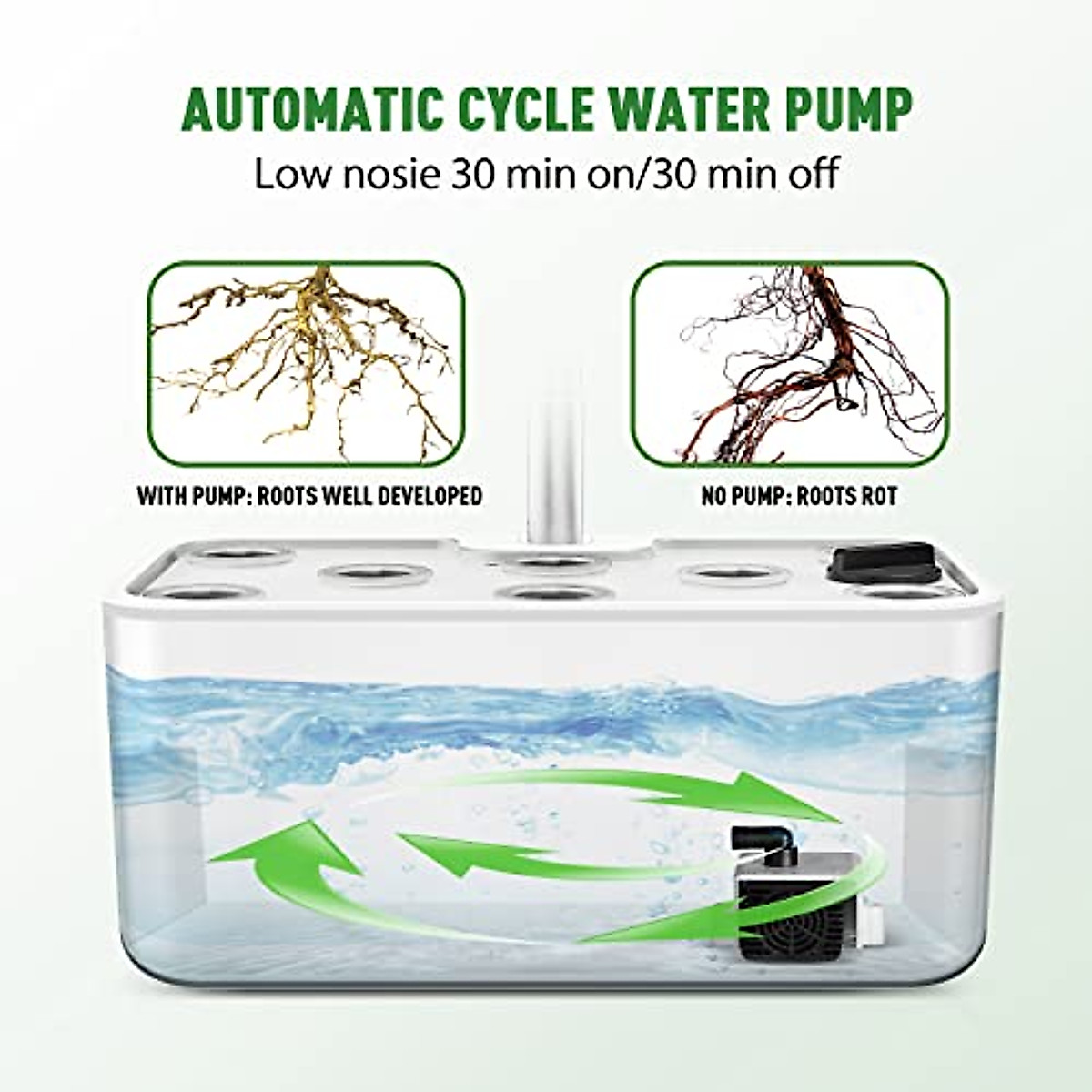 Indoor Garden Hydroponic Growing System: Ahopegarden Plant Germination Kit Aeroponic Herb Vegetable Growth Lamp Countertop with LED Grow Light - Hydrophonic Planter Grower Harvest Veggie Lettuce
