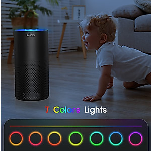 Air Purifiers for Home Large Room Up to 1076 Ft² KILO, Afloia Washable & Removable Pet Replacement Filter