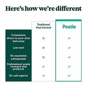 Pestie Home Barrier Pest Control Kit, Expert Pest Control for Your Home, Fast-Acting, Long-Lasting Insect Killer, Professional Spray Protects Against Common Pests