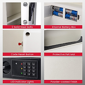 ReunionG Electronic Wall Safe Security Box, 83 CF Built-in Wall Electronic Flat Security Safety Cabinet, Large Jewelry Security-Paragon Lock & Safe