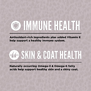 ORIJEN Fit & Trim Dry Dog Food, Grain Free Dry Dog Food, Fresh or Raw Ingredients, 23.5lb