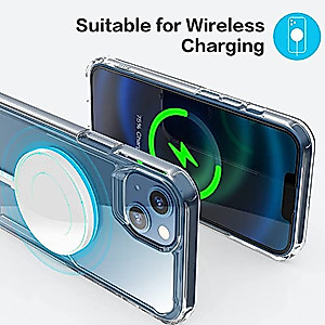 EFFENX Crystal Clear iPhone 13 Case, Non-Yellowing Shockproof Protective Phone Case Slim Thin TPU Bumper Cover [Soft Anti-Scratch], 6.1 inch (Crystal Clear)