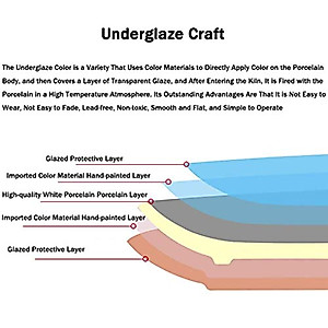 MYYINGBIN Moroccan Tagine Pot Ceramic Micro Pressure Cooker Handmade Underglaze Casserole Suitable for Oven Microwave Dishwasher Disinfection Cabinet