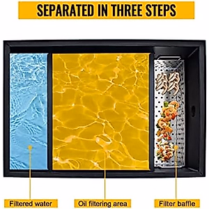 Commercial Grease Trap Interceptor for Restaurant Under Sink Kitchen,70 LB,Black