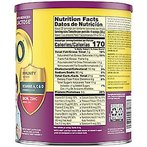 Nestle NIDO Lacto-Ease Toddler Powdered Milk Beverage - 28.2 Oz Canister - Toddler Drink Mix