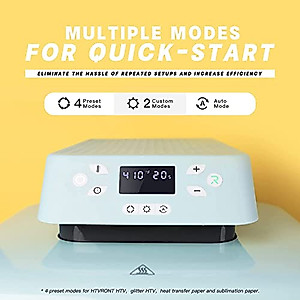 HTVRONT 15"x15" Heat Press Machine for T-Shirts & HTV Heat Transfer Vinyl Bundle: 20 Pack 12'' x 3FT Heat Transfer Vinyl Rolls