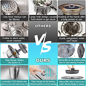 Silicone 3 in 1 Kitchen Sink Drain Strainer and Stopper Combo, 304 Stainless Steel Wraped Shell, Silicone Anti-Clogging Basket Strainer, with Handle for US Standard 3-1/2 Inch Drain