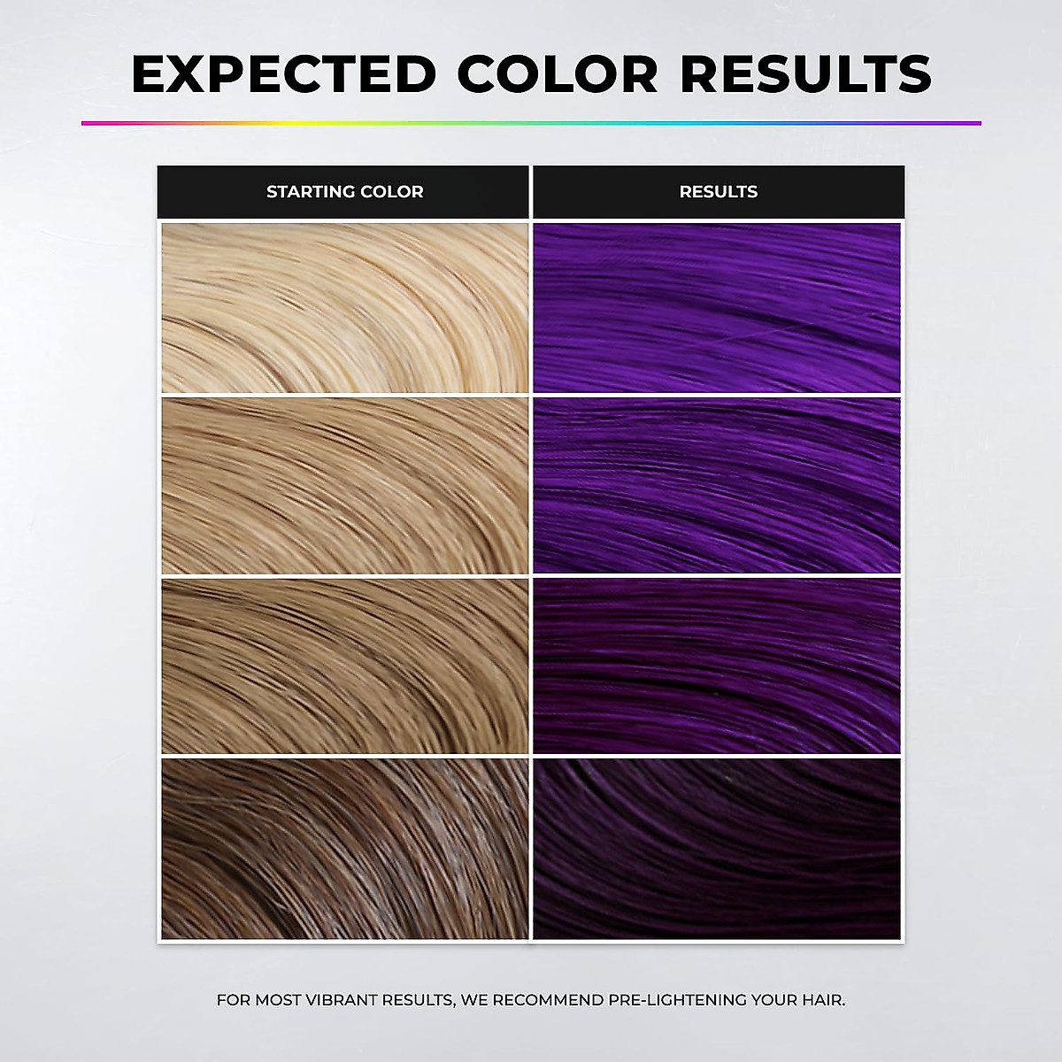 XMONDO Color Amethyst Depositing Mask & Semi-Permanent Purple Hair Dye | Infused with Bond Booster Technology & Hyaluronic Acid for Nourishment, Revitalization & Repair, Vegan Formula, 8 Fl Oz 1-Pack