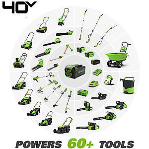 Greenworks 40V 24" Cordless Hedge Trimmer, 2.0Ah Battery and Charger Included
