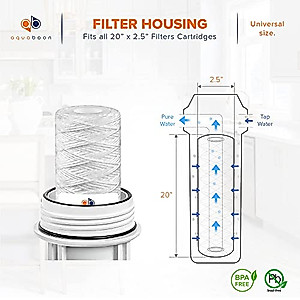 Aquaboon 1 Micron 20" x 2.5" String Wound Sediment Water Filter Cartridge | Universal Replacement for Any 20 inch RO Unit | Compatible with 101-230, PD-5-20, AP110-2C, P5-20, CFS124-C20, 6-Pack