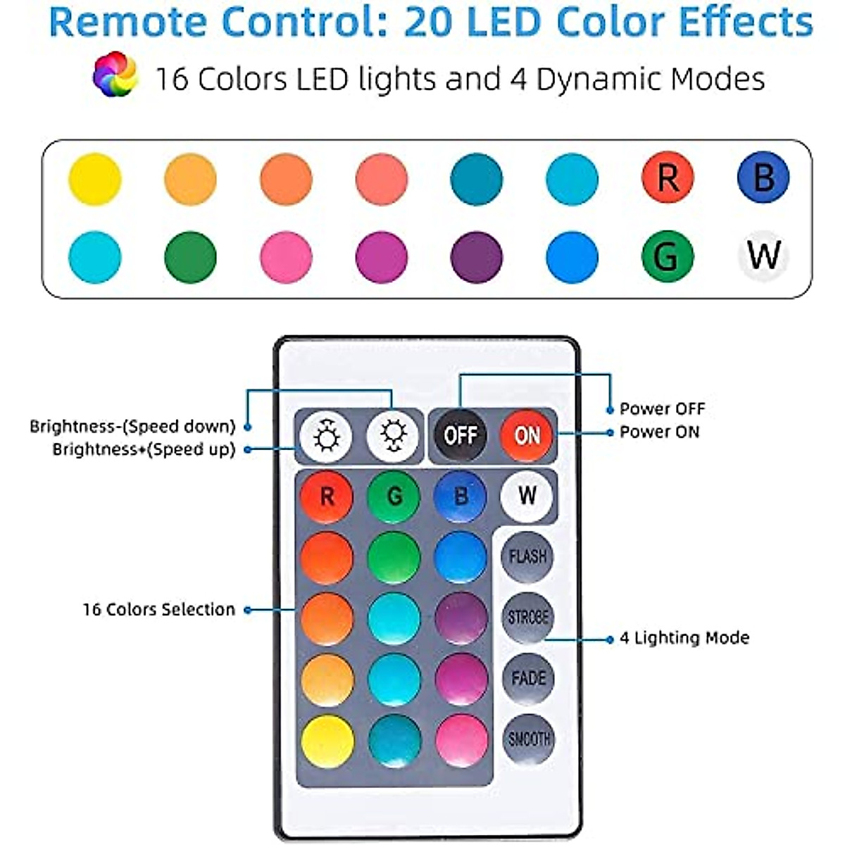 Goujxcy TV Stand for 55 inch TV with Storage - Entertainment Center for 55 inch TV, White Gloss TV Stand with LED Lights and 2 Drawer, Living Room TV Console Table Television Desk Stand