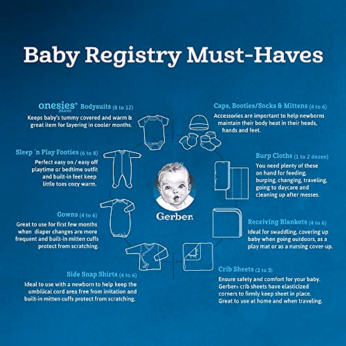 Gerber Unisex Baby 4 Pack Sleep 'N Play Footie Animals Green 0-3 Months