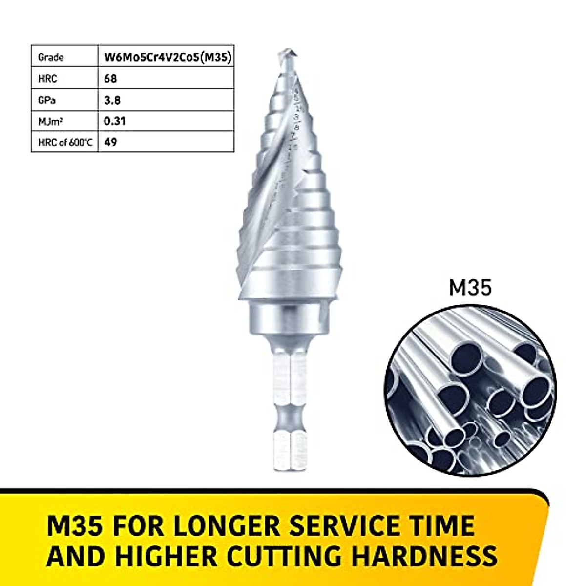 Anfrere M35 Cobalt Quick Change Step Bit for Stainless Steel Sheet, 3/16"-7/8" Titanium Cone Drill Bits for Steel Metal Sheet Hole Drilling Cutting, Multiple Hole Sprial Unibit, Stepped Up Bits