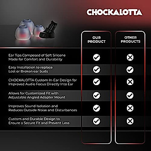 CHOCKALOTTA in-Ear Tip Adapter Compatible with Blue Parrot M300-XT/Jabra Perform 45 / Jabra Talk 65 Headsets (Includes 3-Pcs S/M/L Silicone Ear Tips)