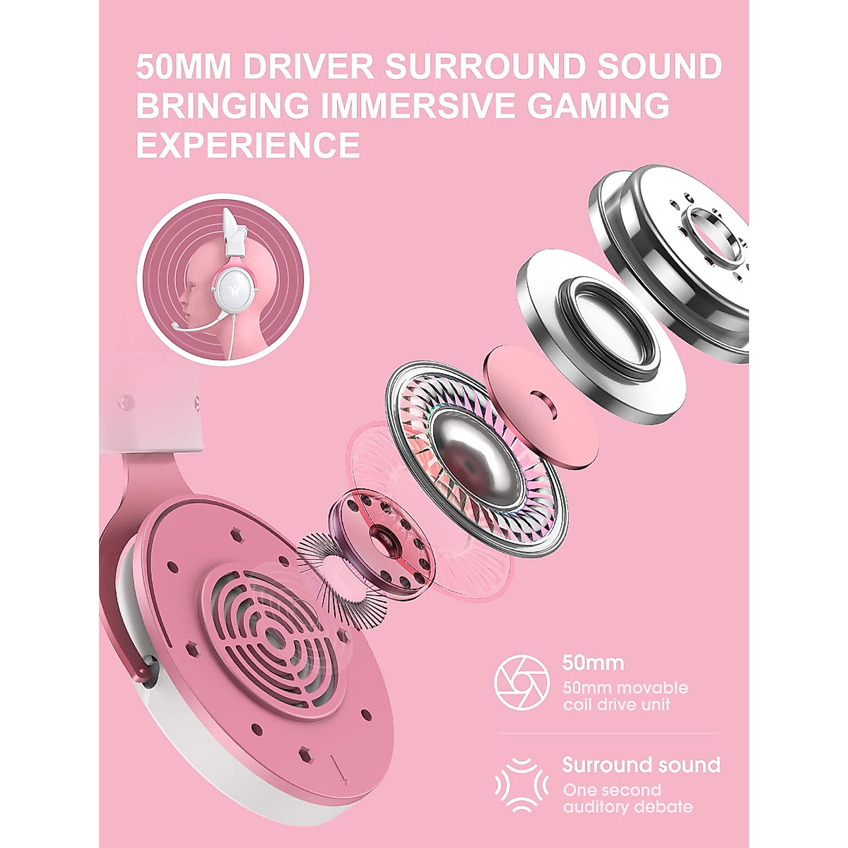 PHNIXGAM Cat Ear Gaming Cute Headset, Wired Over-Ear Headphones with Noise Cancelling Microphone, Surround Sound, LED Backlight for PS4, PS5, Xbox One(No Adapter), PC, Mobile Phone, White & Pink