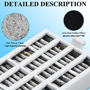 W10311524 AIR1 Refrigerator Air Filter Cartridge Replacement for Whirlpool Kenmore Refrigerator Compatible with Fresh Flow Refrigerator Air Filter, 3 Pack, White