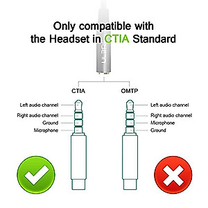 ULBRE Headphone Splitter for Computer 3.5mm Female to 2 Dual 3.5mm Male Headphone Mic Audio Y Splitter Cable Microphone Stereo Jack Earphones Port Cord Gaming Headset to PC Laptop