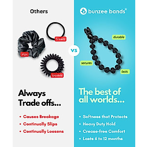 Bunzee Bands - Plush Knit Soft Hair ties - Patented Adjustable Ponytail Holders [2 Count, Black]