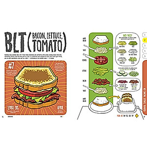 Sandwiches!: More Than You've Ever Wanted to Know about Making and Eating America's Favorite Food