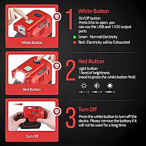 Tool Army Power Inverter for Milwaukee M18 Battery | 150W AC Inverter for Milwaukee Tools | M18 Power Supply for Milwaukee Battery | M18 Inverter for Milwaukee Power Inverter