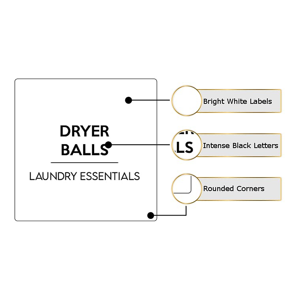 144 Labels for Laundry Room, Storage, Linen, Cleaning, Organization Containers, Waterproof Printed on White Glossy Labels, Household Stickers + Numbers, Minimalist Home, for Jars and Canisters