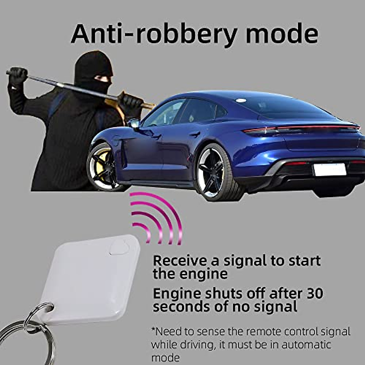 FANGZI Auto Immobilizer System, M506 Car Wireless Immobilizer Car Engine Lock Auto Anti-Theft Device Intelligent Circuit Cut Off Alarm Tool Auto Car Immobilizer System