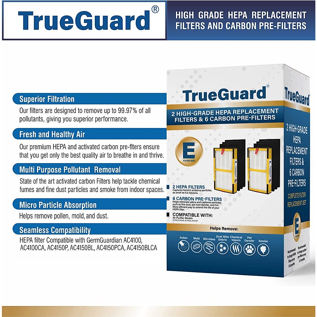 TrueGuard Air Purifier Replacement HEPA Filters FLT4100 Filter E | 2 Pack with 6 Pre-cut Activated Carbon Prefilters | Compatible with GermGuardian Models AC4100 Series, AC4150 Series & More.